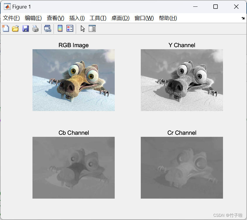 RGB转YCbCr算法MATLAB与FPGA实现（Quartus）_rgb颜色模型转ycbcr颜色模型的程序代码函数,用matlab编写-CSDN博客