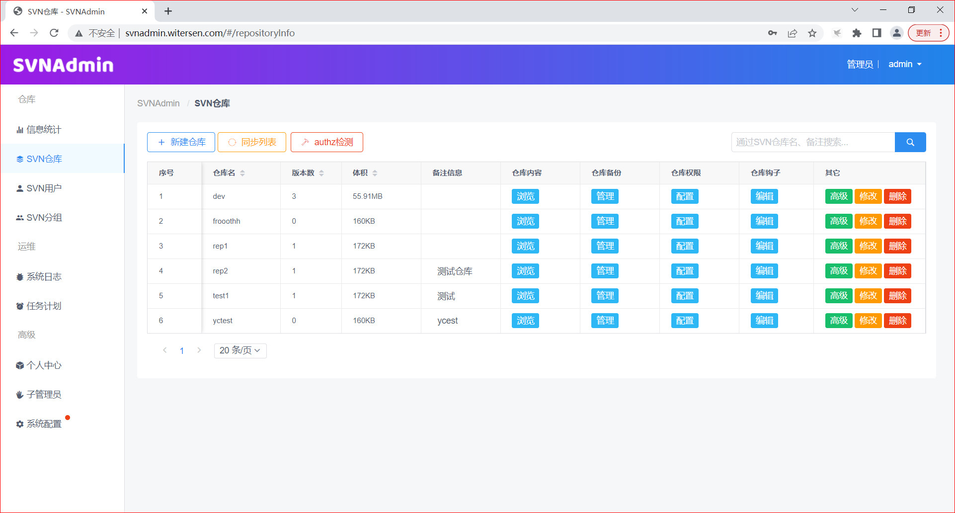 SVNAdmin2 - 基于web的SVN管理系统-CSDN博客