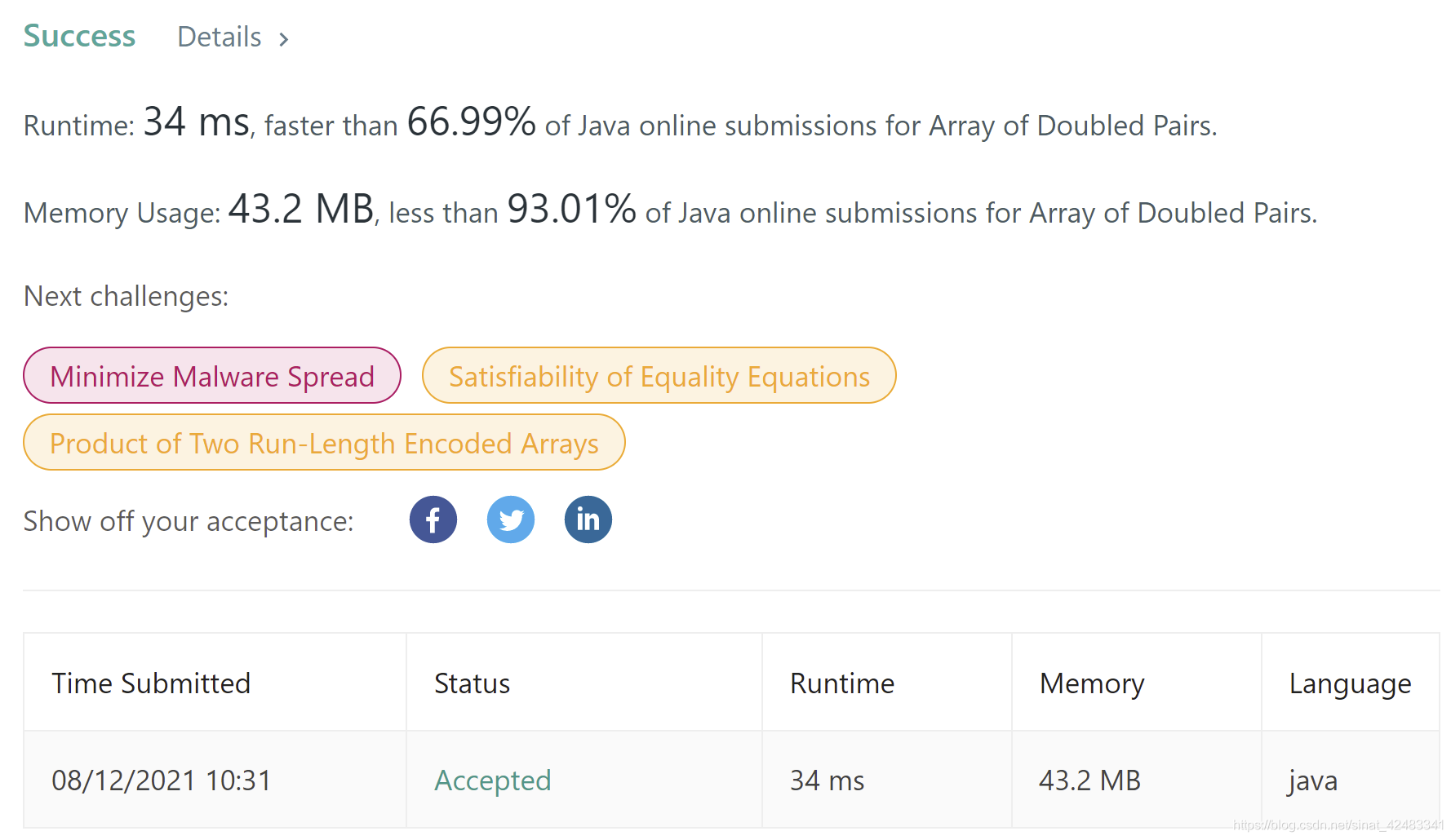 leetcode 954. Array of Doubled Pairs | 954. 二倍数对数组（Java）_leetcode 954 java-CSDN博客