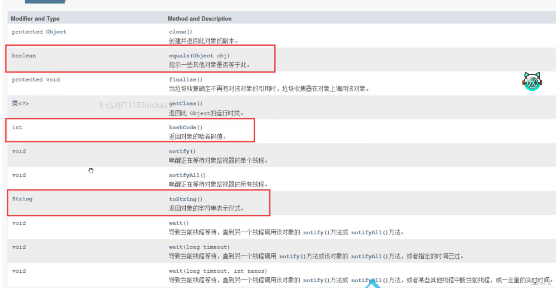 Object类与方法 Object修饰类和方法的区别 Csdn博客
