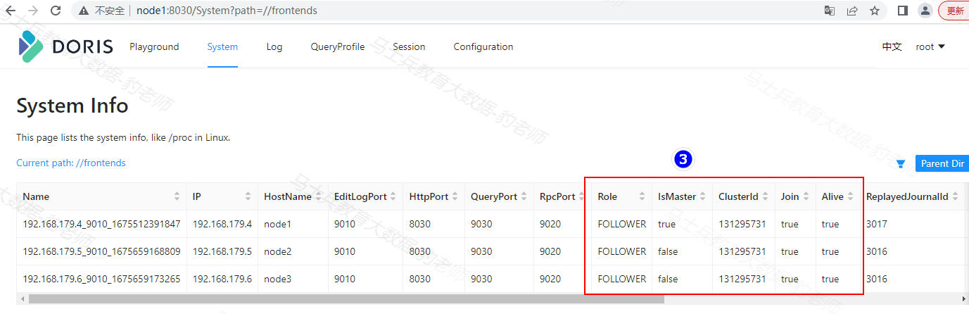 Apache Doris Linux环境安装部署：FE BE Broker部署及扩缩容；Doris集群一键启停脚本_linux部署doris-CSDN博客