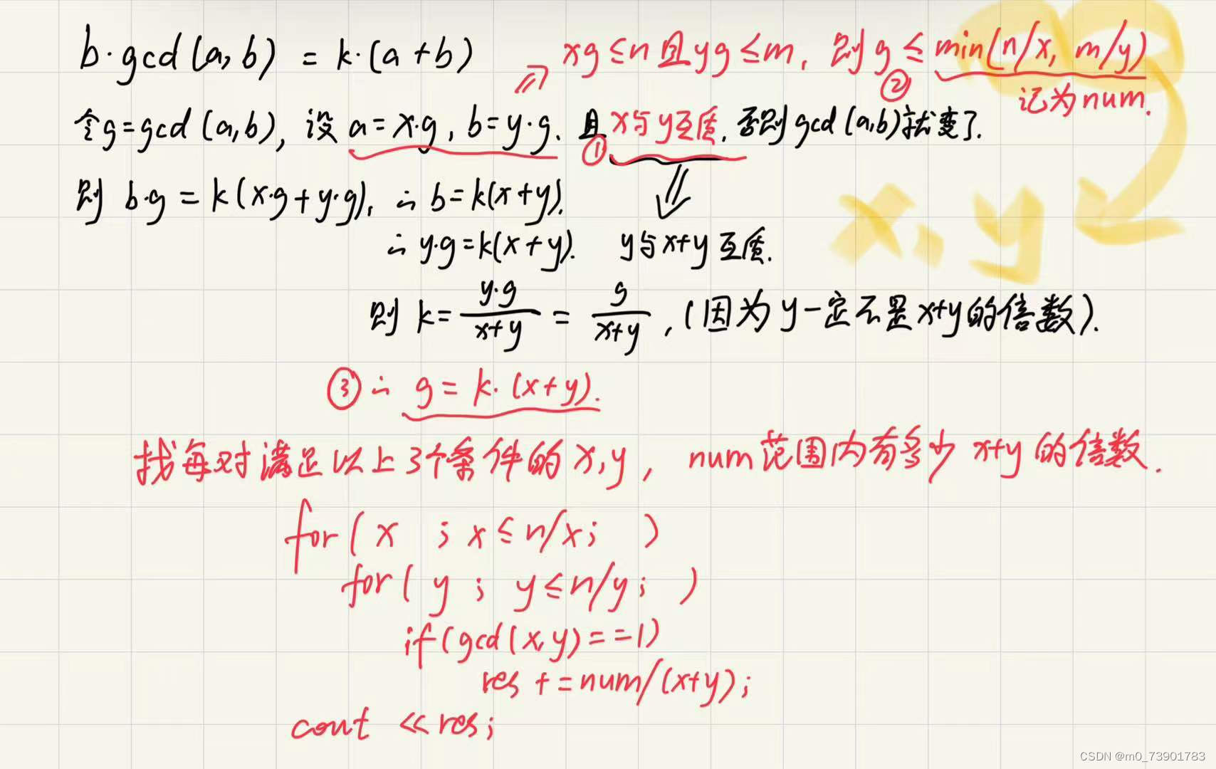 Codeforces Round 942 (Div. 2)（D1，D2）_d1. reverse card (easy version)-CSDN博客