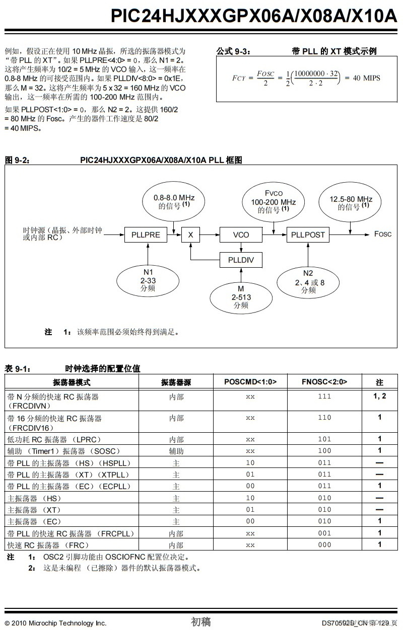 PIC24HJ64GP502学习笔记（六）时钟配置_pic24hj系列入门: 配置位及时钟配置-CSDN博客