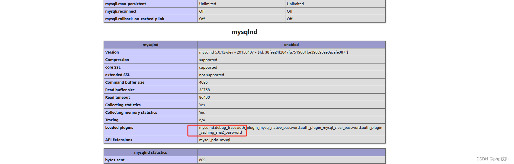 SHA2密码验证引起的PHP错误：SQLSTATE[HY000] [2054] The server requested authentication method unknown to ...