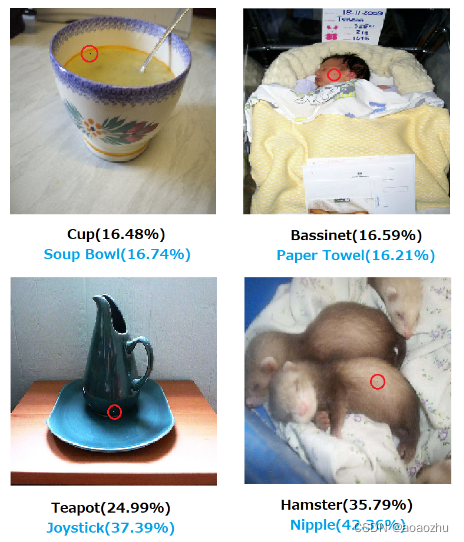 研究笔记（一）_pgd攻击-CSDN博客