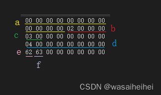 C++中struct，class内存对齐实录_class 数据对齐 c++-CSDN博客