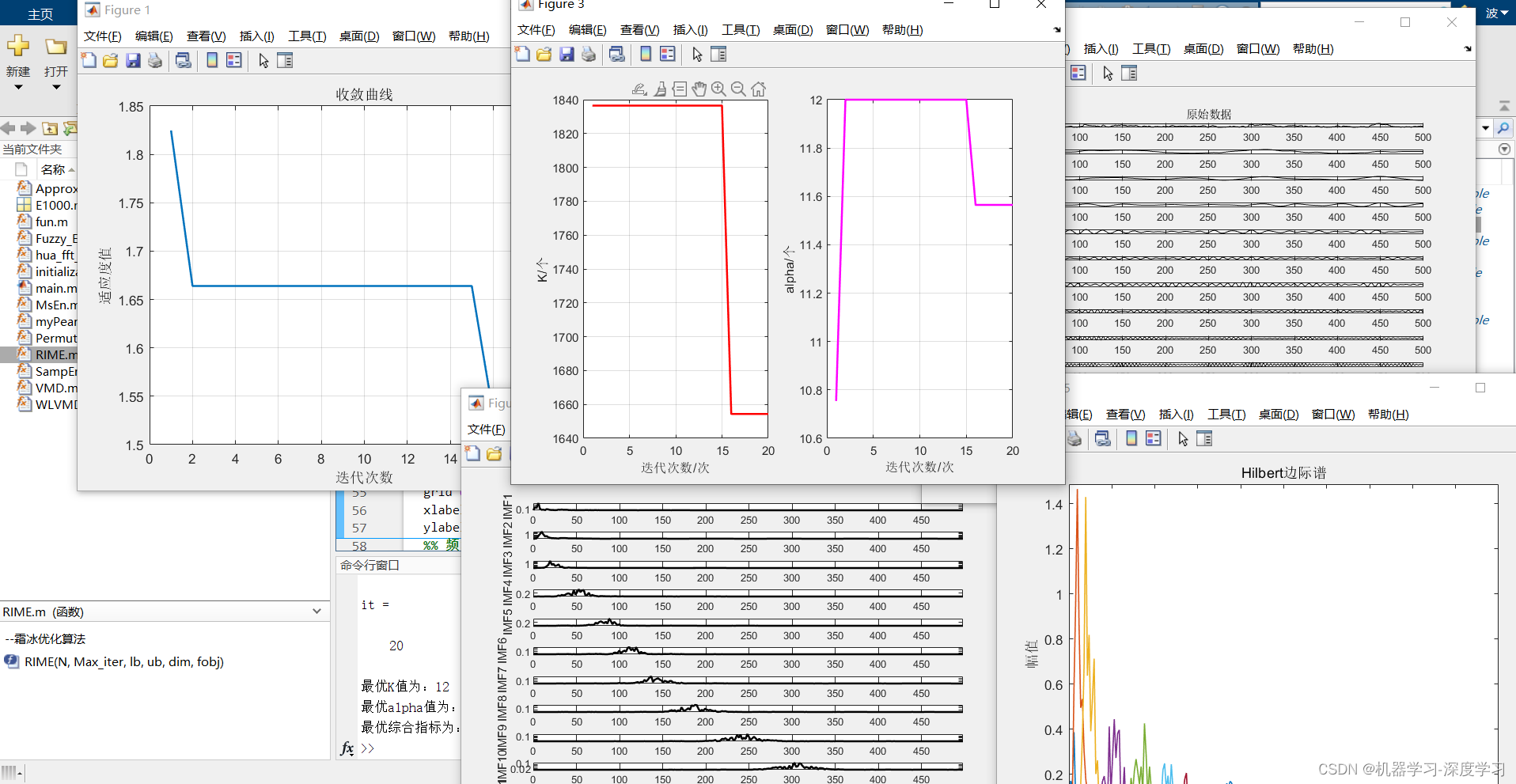Rime Vmd霜冰优化算法rime优化vmd变分模态分解,rime Vmd信号分解。1利用优化算法优化vmd中的参数k、a,适应度函数