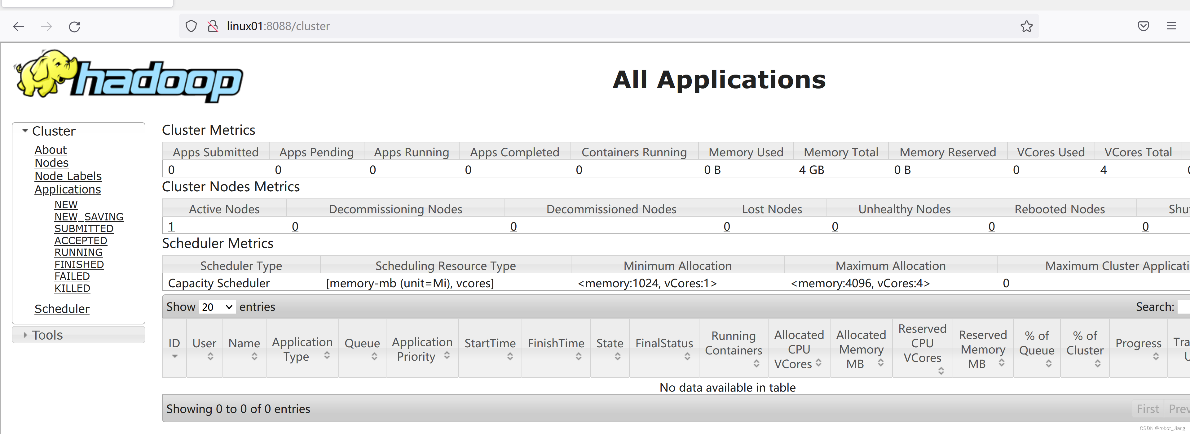 安装hadoop_hadoop解压tar.gz文件-CSDN博客