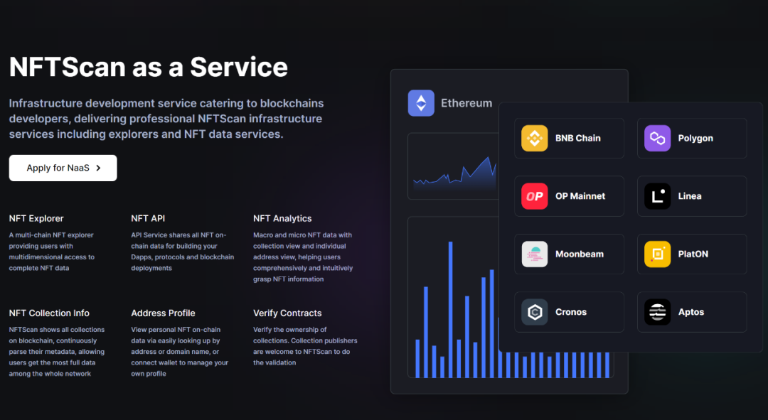 NFTScan 浏览器再升级：优质数据服务新体验来袭-CSDN博客