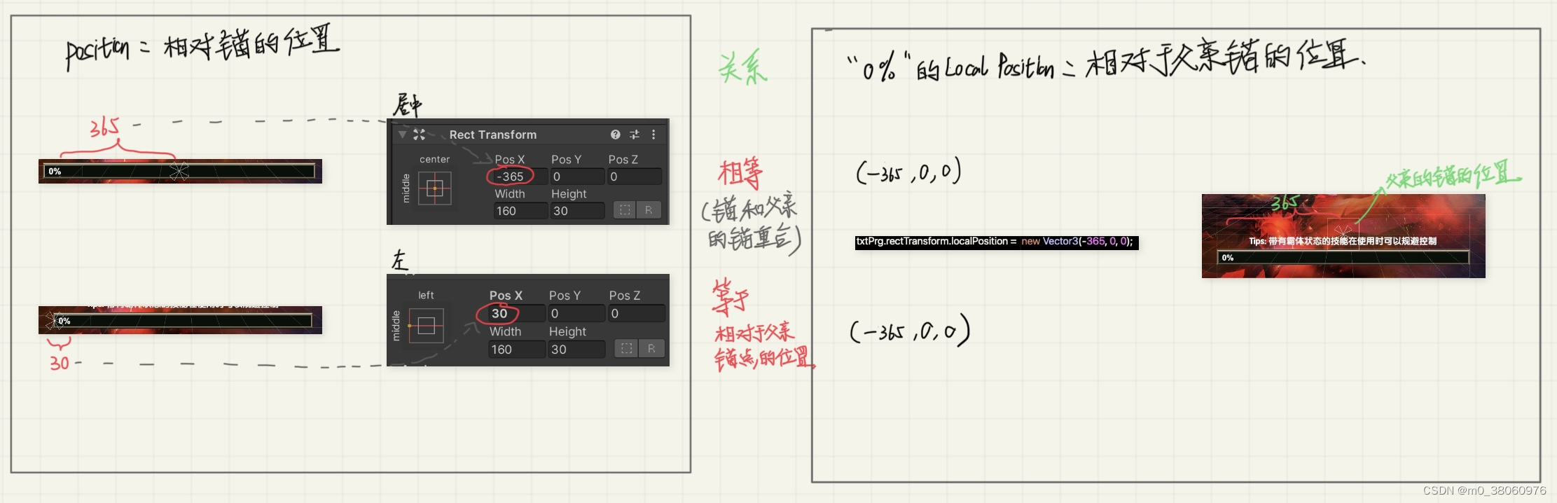 [unity - UGUI] RectTransfrom的position和localPosition关系_unity rect.position-CSDN博客