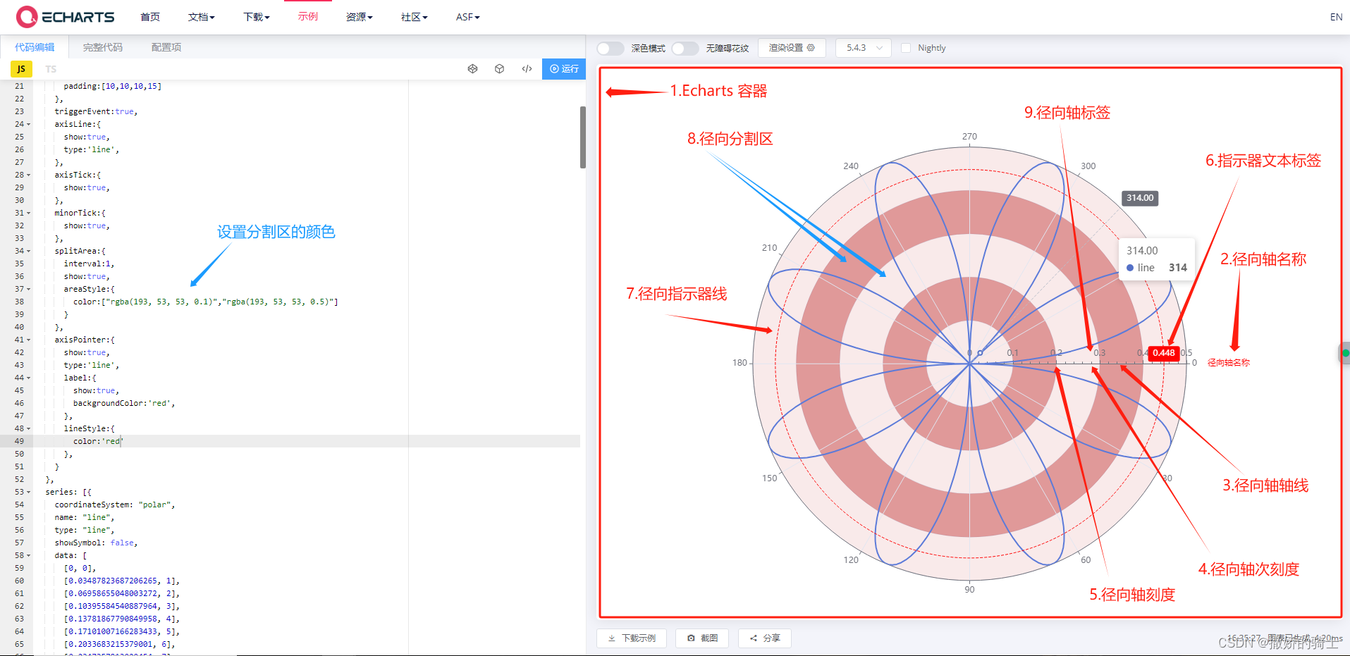 06-Echarts配置系列之：极坐标系的 radiusAxis径向轴和 angleAxis角度轴-CSDN博客