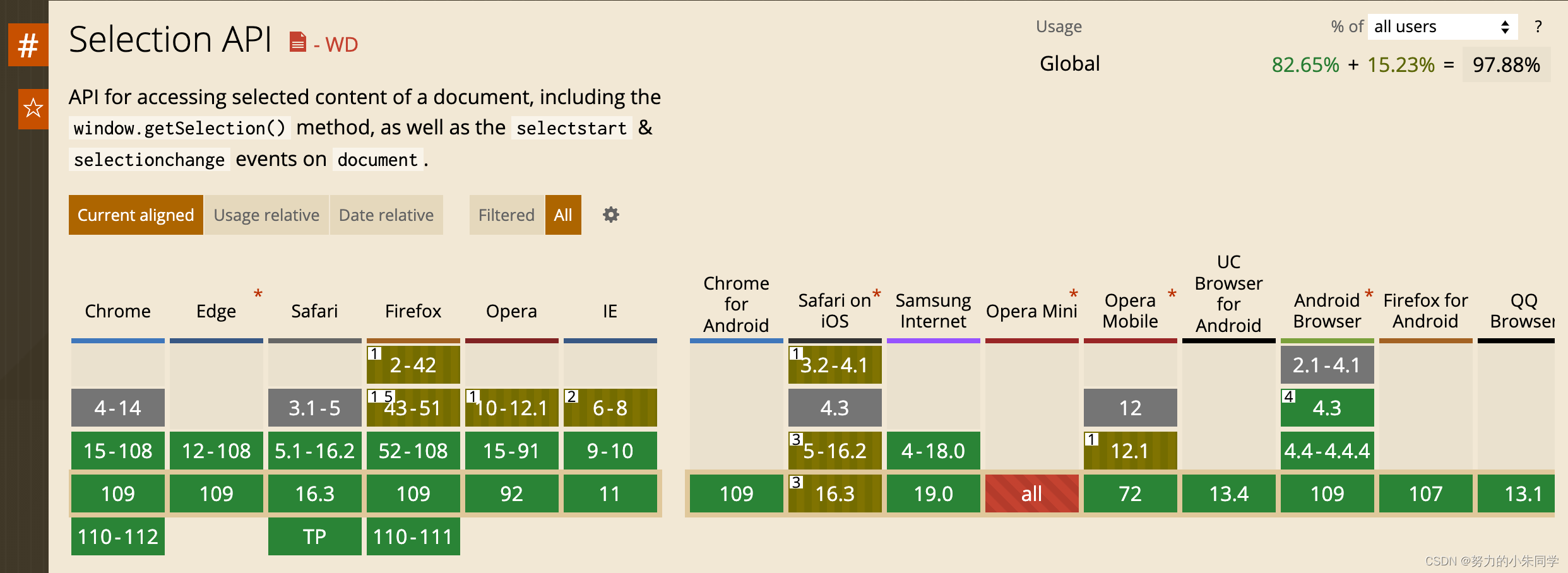 Web APIs 之 Selection对象和Range对象_window.getselection().getrangeat(0)-CSDN博客