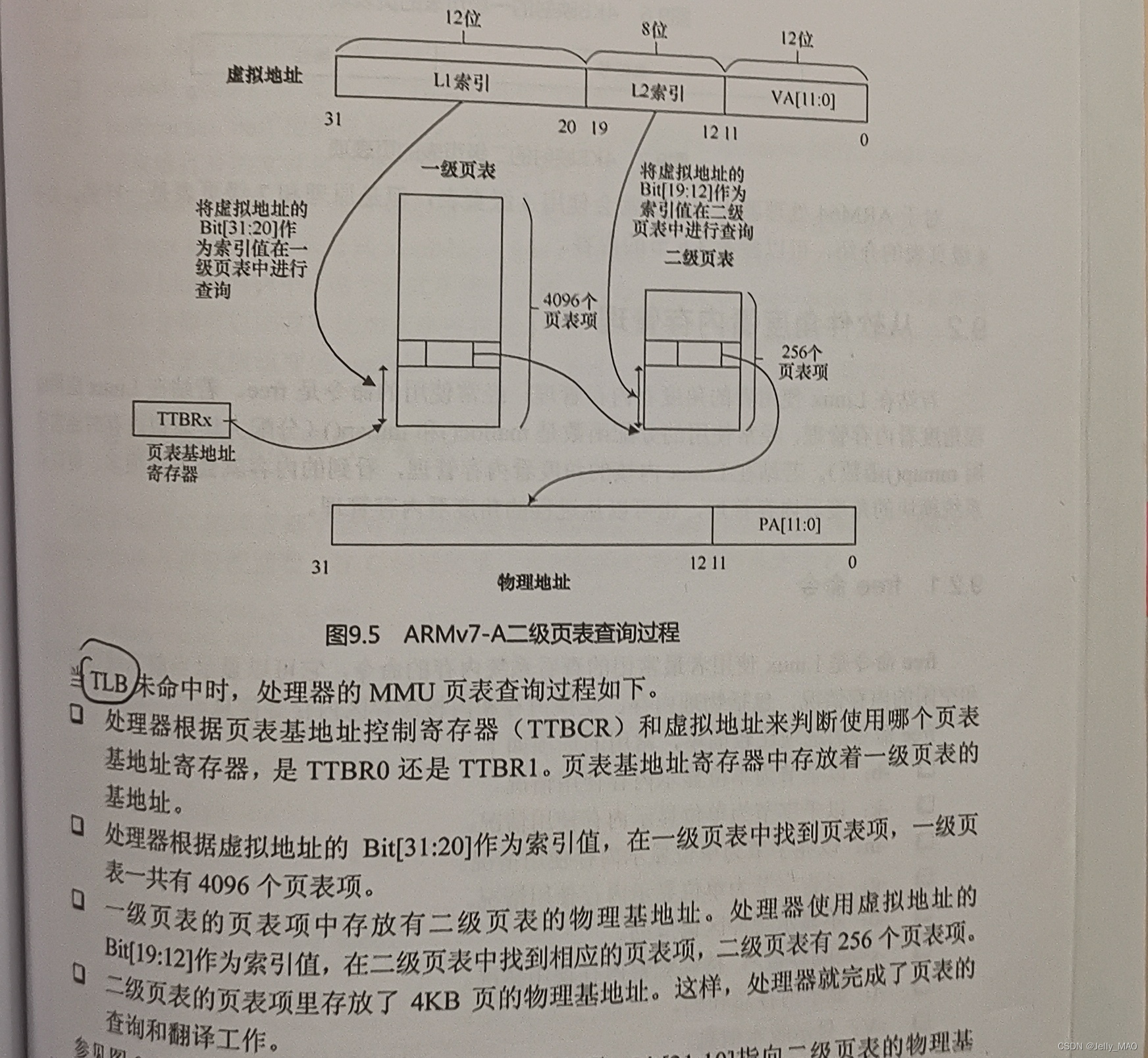 简谈MMU与SMMU_smmu和mmu-CSDN博客
