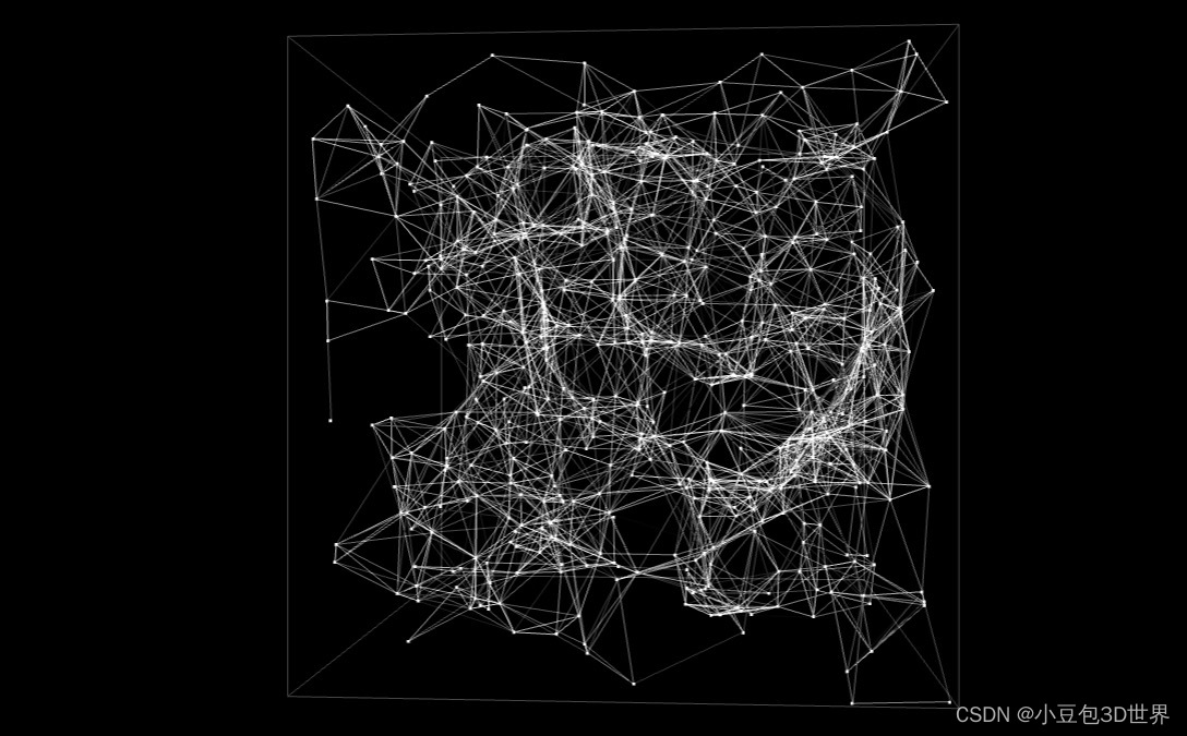 `THREE.Points` 是 `three.js` 中用于创建点云（point cloud）的类，它继承自 `THREE.Object3D`。-CSDN博客