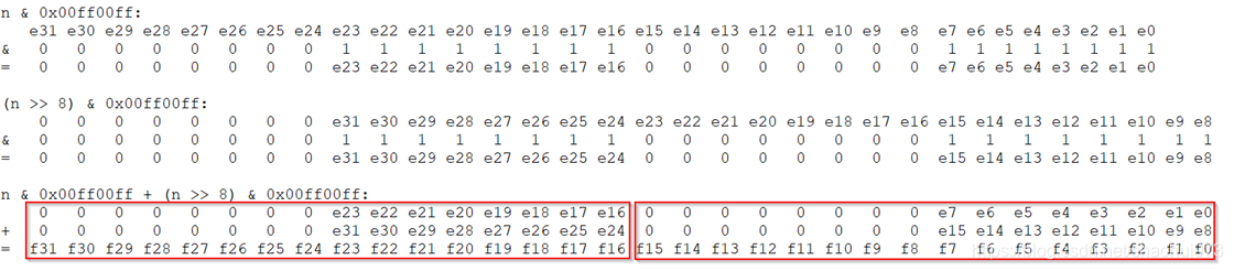 hamming weight algorithm(汉明算法)以及kernel的实现_汉明权重c++-CSDN博客