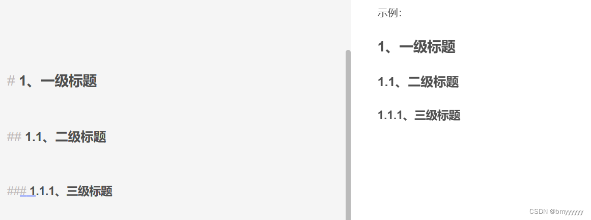 【csdn】csdn 的简单使用与常用快捷键csdn快捷键 Csdn博客