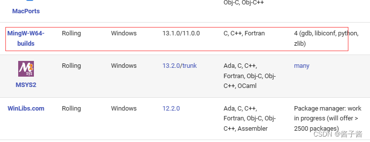 matlab2019a与minGW-W64来调试c/c++代码，minGW-W64的安装和配置教程_matlabgw64安装-CSDN博客