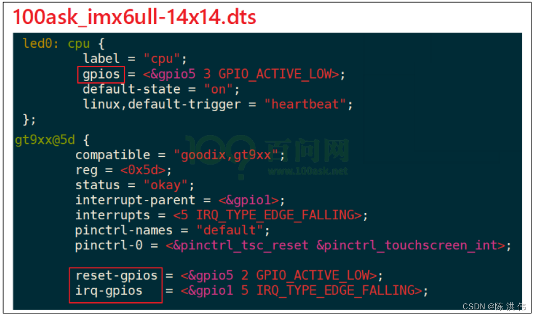 Linux驱动开发基础__gpio子系统重要概念_active high-CSDN博客
