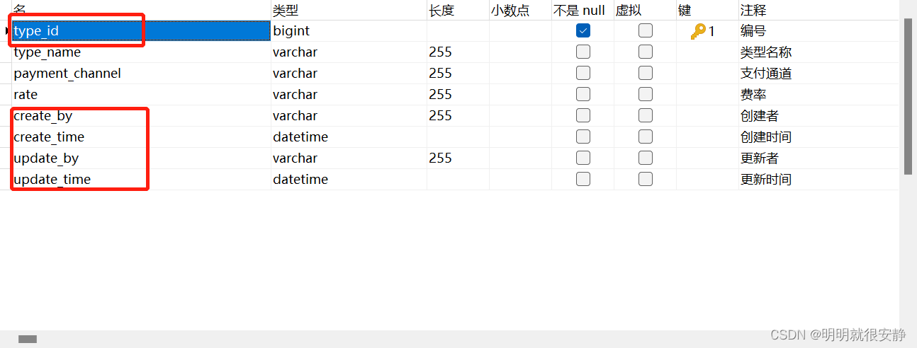 MySQL Decimal vs Numeric：金额存储的精度选择-CSDN博客