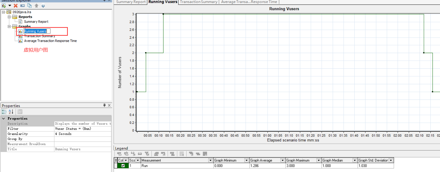 【测试】性能测试工具-LoadRunner_virtual user generator下载-CSDN博客