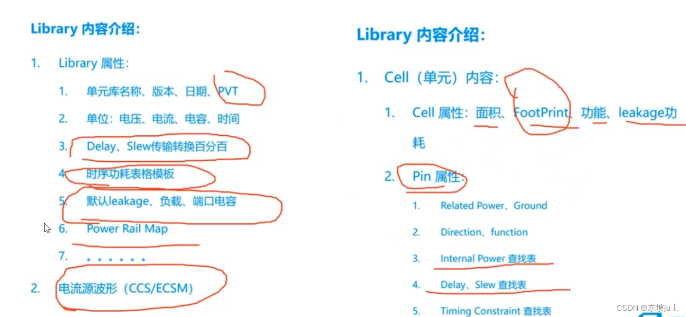 LIB文件、CELL命名、MCMM等_lib cell-CSDN博客