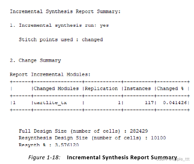 Vivado使用（6）——增量综合（ Incremental Synthesis）_vivado关闭增量编译-CSDN博客
