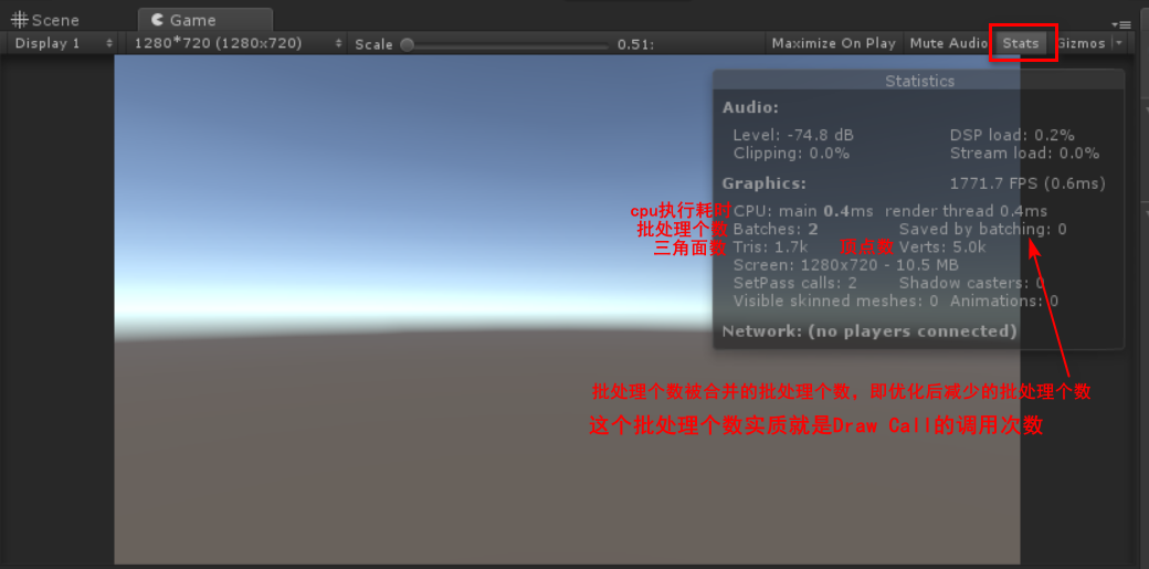 Unity3D客户端项目优化总结之Stats统计面板_unity stats面板-CSDN博客