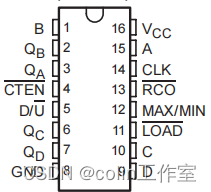 Multisim14.0仿真（二十九）74LS190计数器应用设计_Multisim仿真应用设计-CSDN专栏