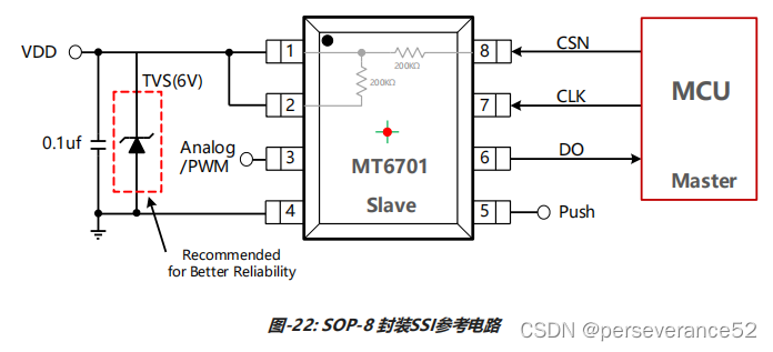 Arduino 驱动MT6701磁编码器并读取角度数据-CSDN博客