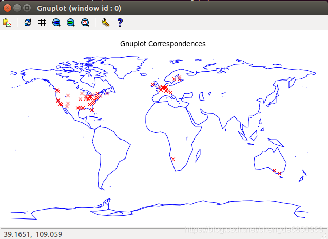 Ubuntu14.04中安装gnuplot_在ubuntu中安装gnuplot岀现的错误-CSDN博客