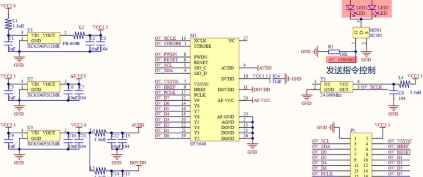 rv1126 ov5640调试文档-CSDN博客