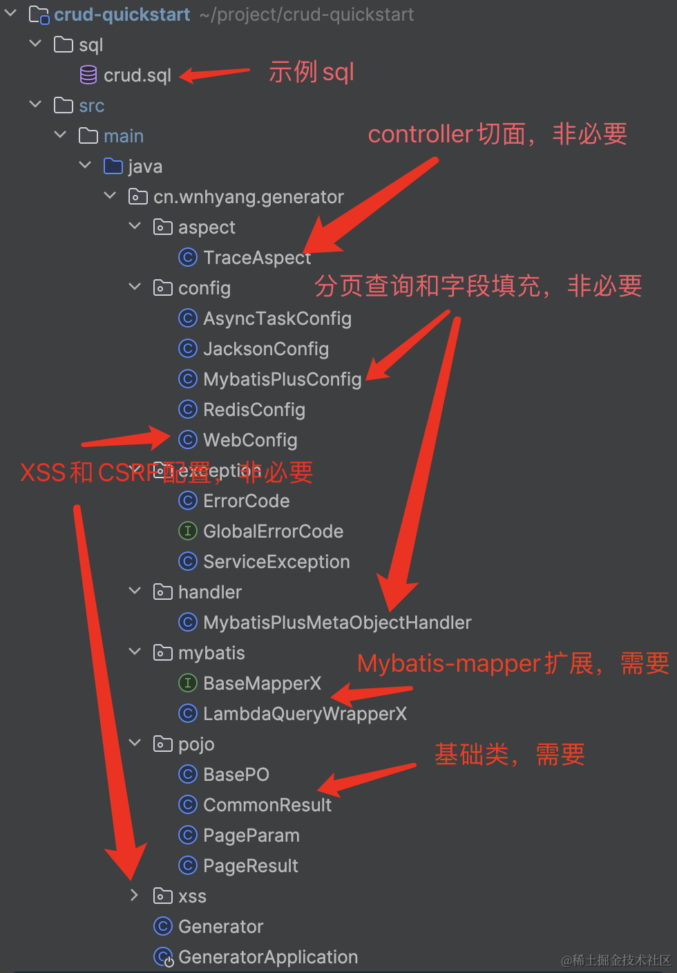 MybatisPlus-Generator自定义模版生成CRUD、DTO、VO、Convert等_mybqtis plus 生成 converter ro vo qo-CSDN博客
