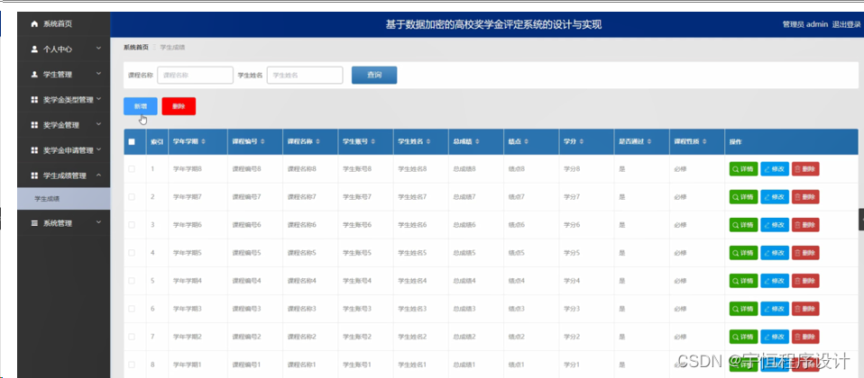 Javaphpnodejspython基于数据加密的高校奖学金评定系统的设计与实现【2024年毕设】高校奖学金评定系统设计 Csdn博客