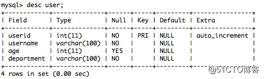 Python 之 sqlalchemy删除数据-CSDN博客