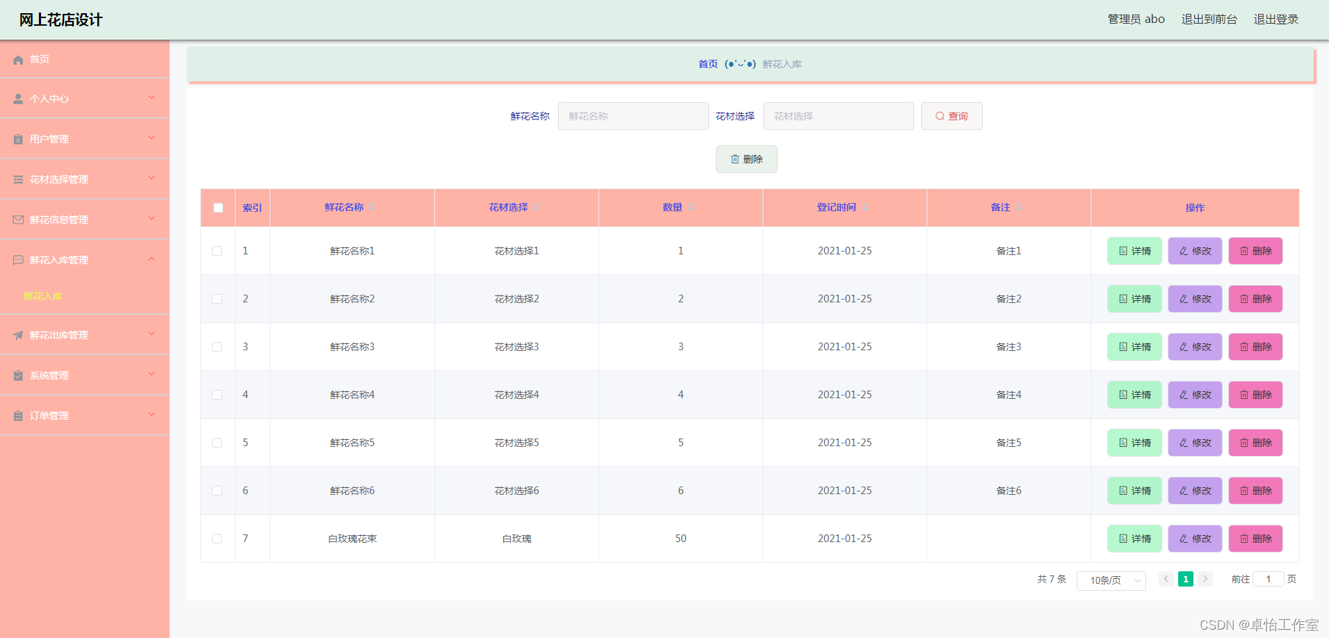 【计算机毕业设计】017网上花店的设计与实现_花店毕设-CSDN博客