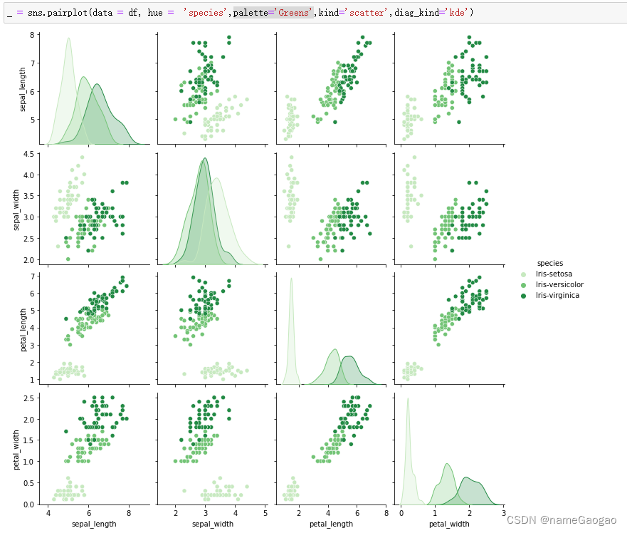使用sns.pairplot()对鸢尾花数据画图可视化-CSDN博客