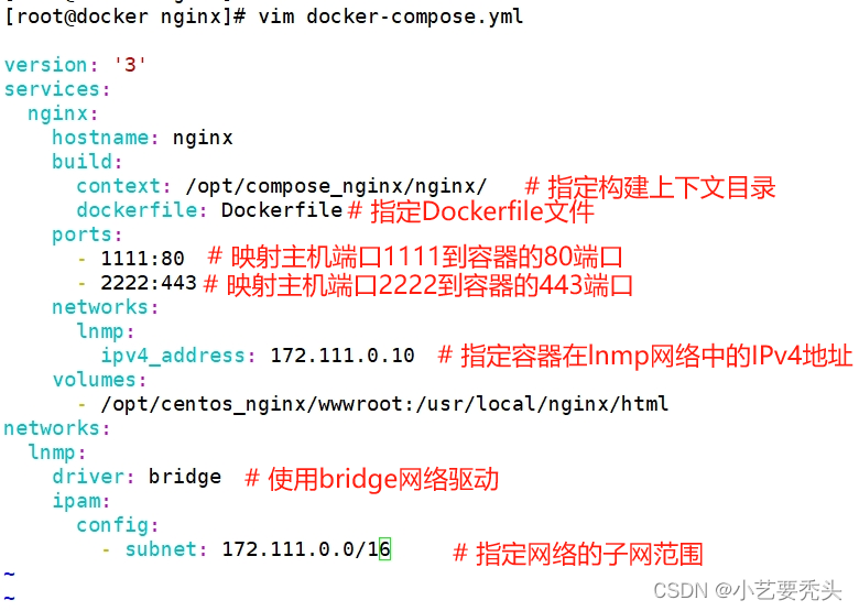 Docker-Compose部署服务_docker compose部署-CSDN博客