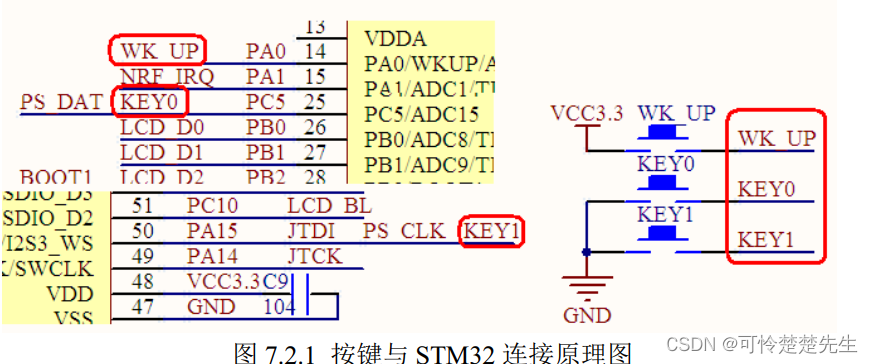stm32mini 按键输入实验_stm32 pa13 pa14-CSDN博客