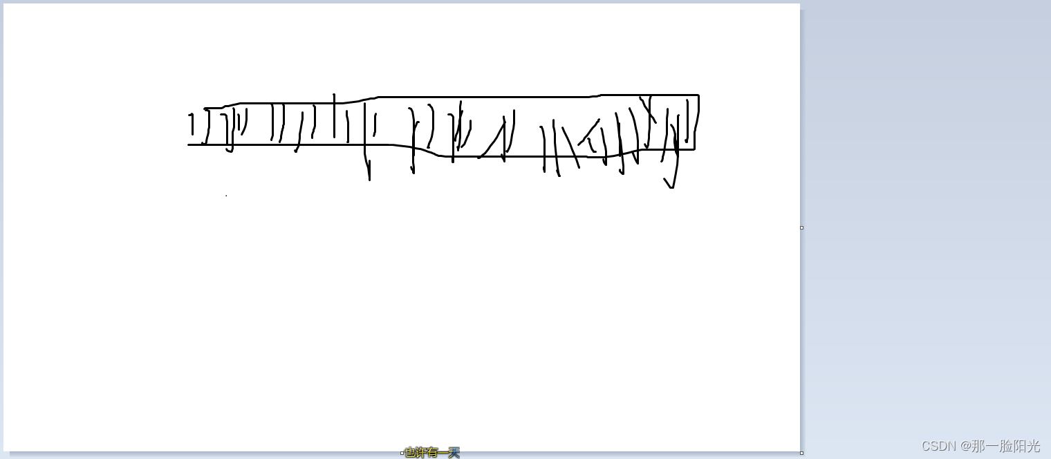 signed和unsigned关键字的使用_unsigned 关键字-CSDN博客