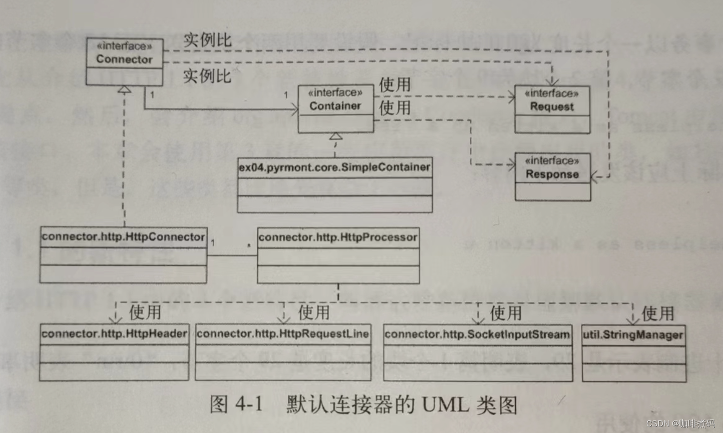 深入剖析Tomcat(四) 剖析Tomcat的默认连接器_tomcat connector-CSDN博客