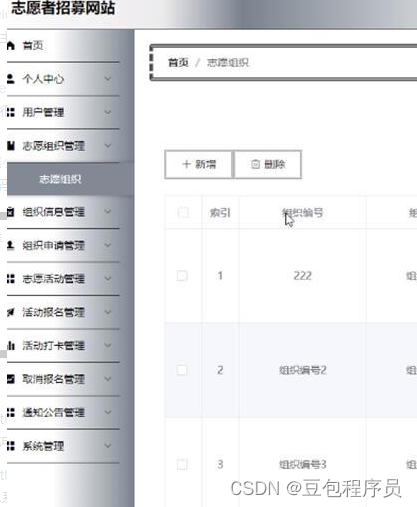 Vuespringbootjava志愿者活动报名网站系统maven源码java源码活动报名论坛 Csdn博客 