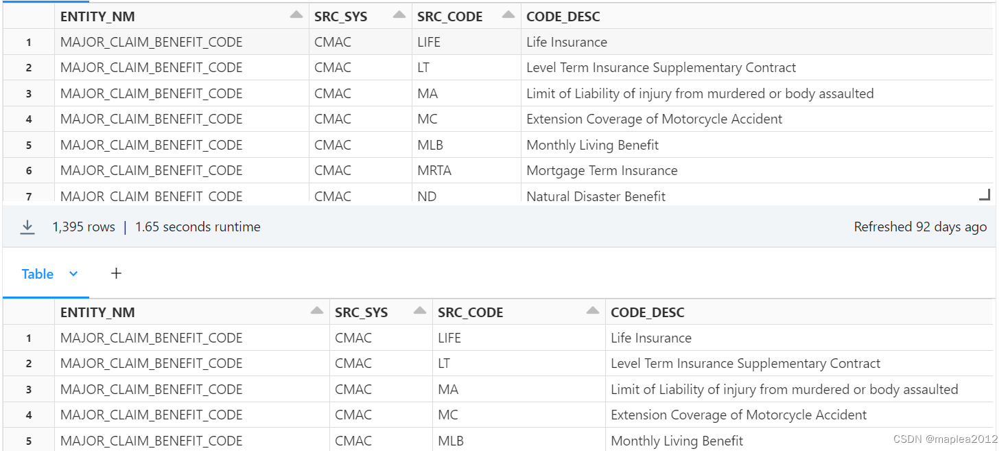 Spark sql优化_spatk sql 优化-CSDN博客