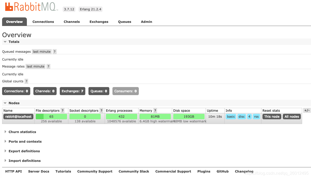mac安装RabbitMQ_rabbitmq链接工具 mac-CSDN博客