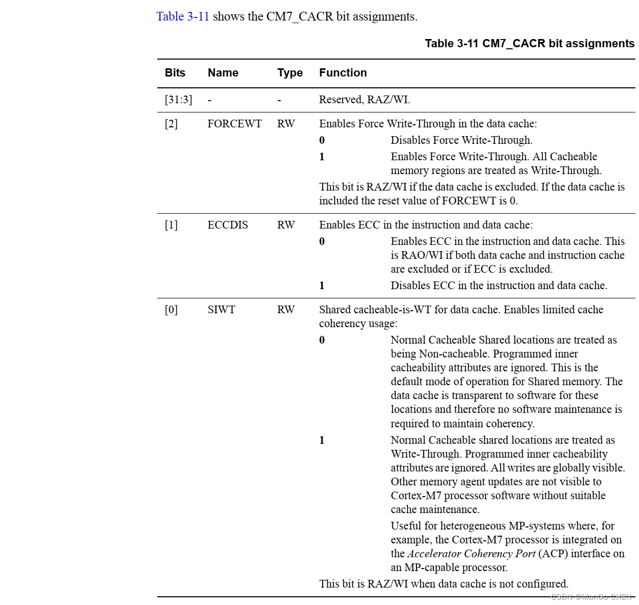第三章系统控制（Cortex-M7 Processor）_cortex cpuid-CSDN博客