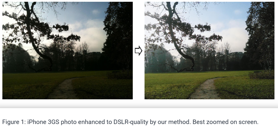 图像增强2023最新经典顶会论文和代码合集，附开源数据集下载_nex: real-time view synthesis with neural basis ex-CSDN博客