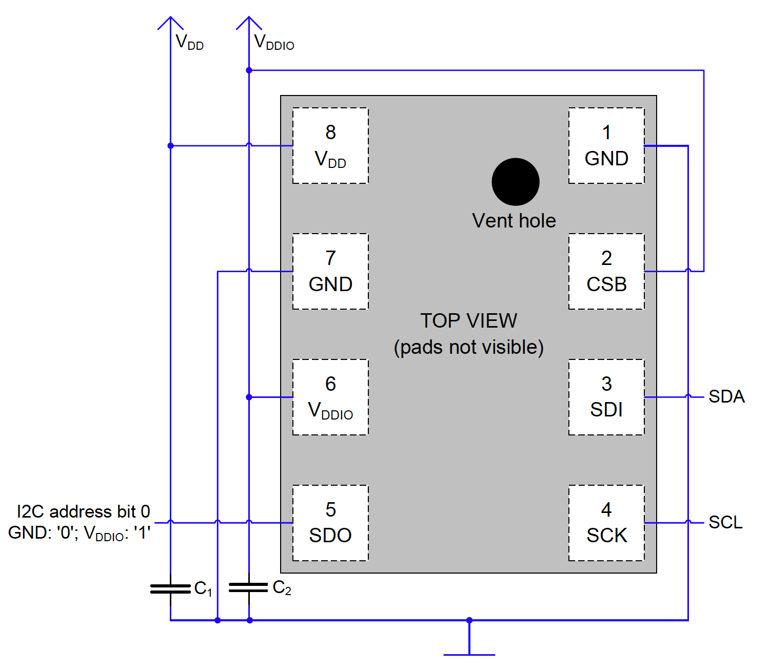 物联网AI MicroPython传感器学习 之 BMP280气压传感器-CSDN博客