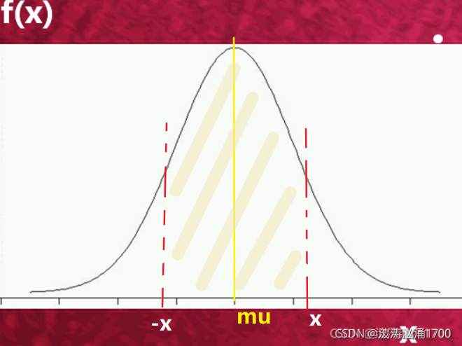通信原理中的erf/erfc函数_通信原理的erfc怎么用-CSDN博客