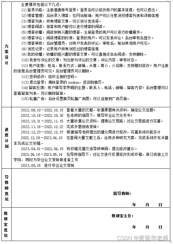 Python毕业设计作品基于django框架个人博客系统毕设成品(4)开题报告django个人博客系统答辩ppt Csdn博客