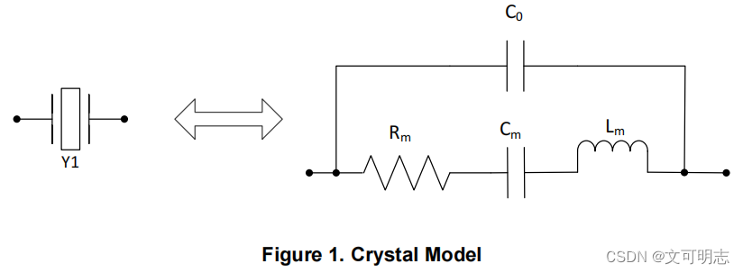 1.8 晶振 CRY Crystal_晶振esr-CSDN博客