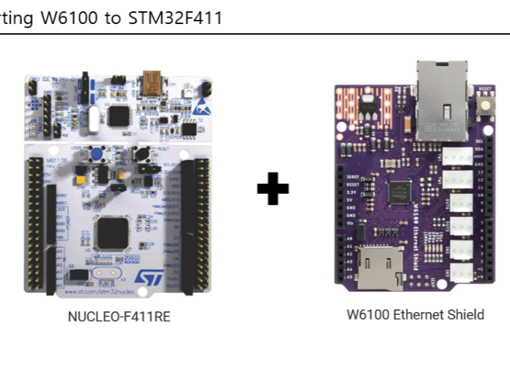 如何导入W6100到STM32F411_w6100驱动-CSDN博客